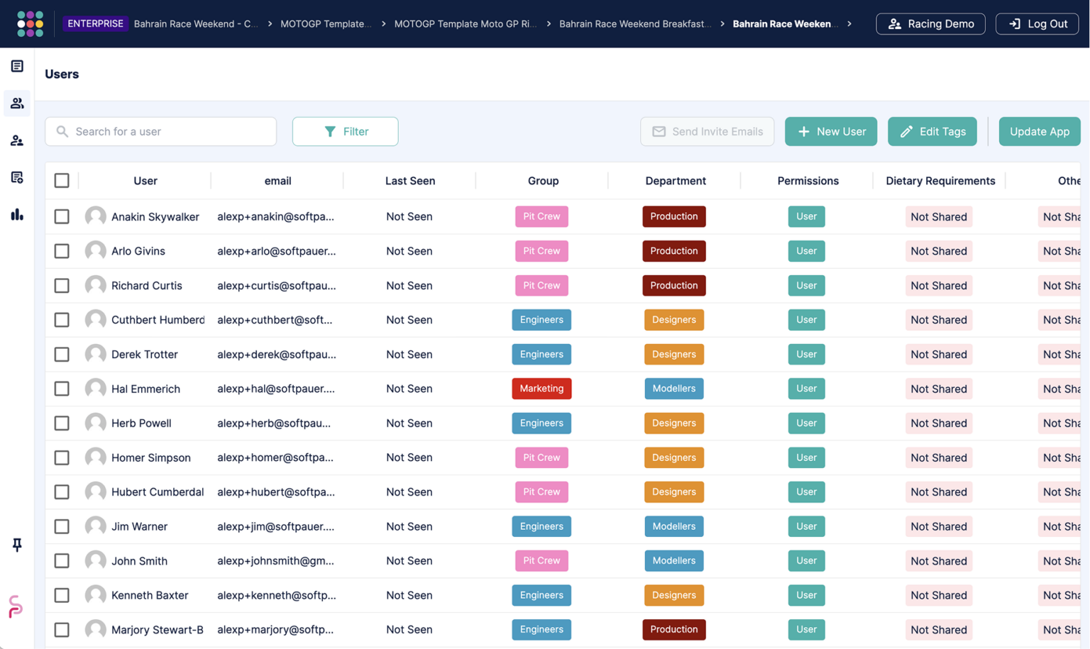 EventR | Coordinator Hub
